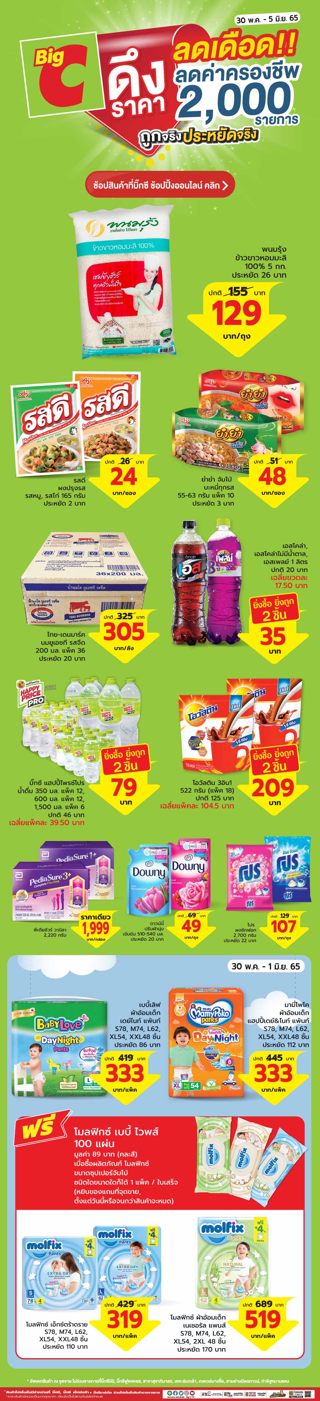 Big C | Retail